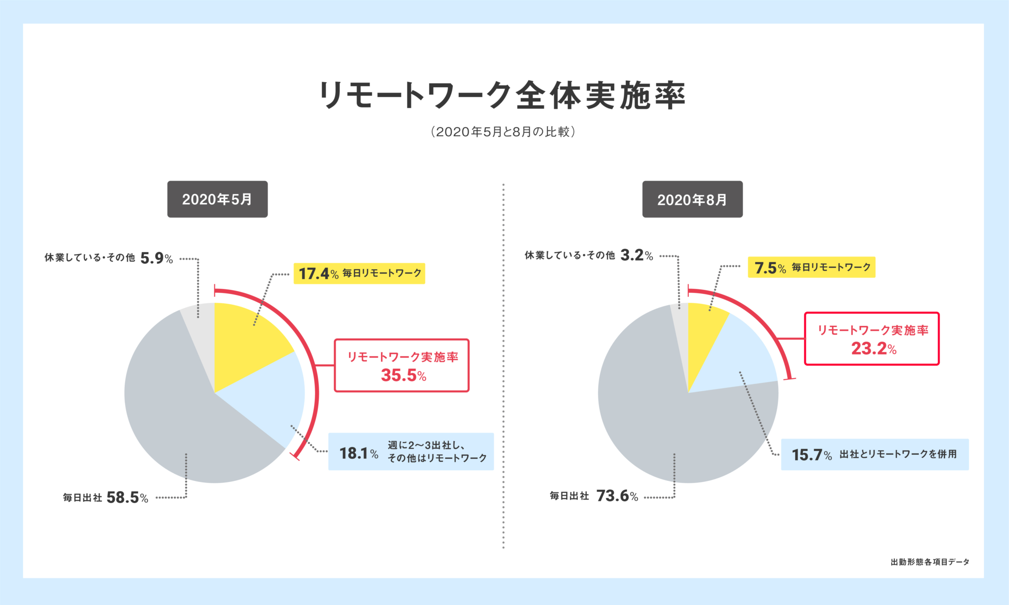 Clara WSI Solutionのサービス開始のお知らせ | クララグループ